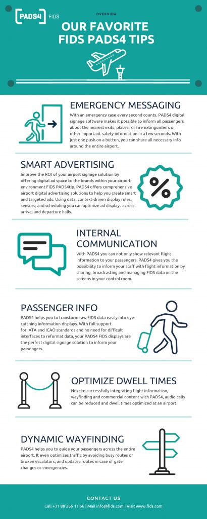 Learn all our PADS4 FIDS tips and become an expert - FIDS.com